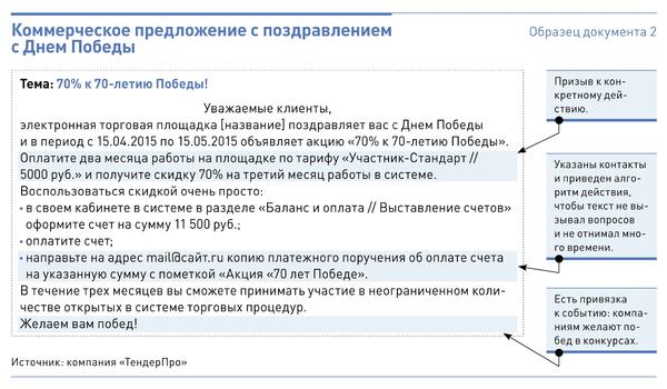 Коммерческое предложение: что это, как составить, шаблоны